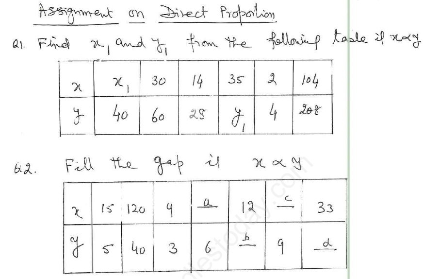 CBSE Class 8 Mathematics Direct and Inverse Proportions Assignment Set D